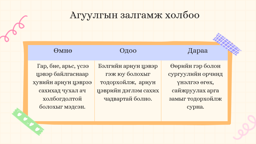 Мэдлээ Цахим контент